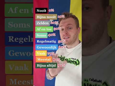 Adverbs of frequency in Dutch, with Tomasito! #dutch #nederlands #bijwoorden #dutchwithtomasito