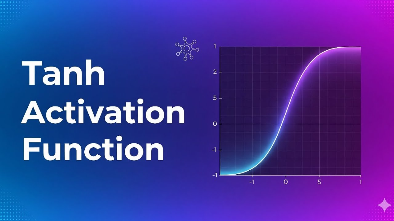 tanh: The Activation Function That Solved the Zero-Mean Problem