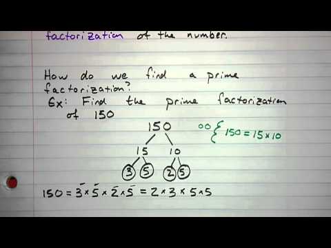2.6.3 - Review: Prime Factorization