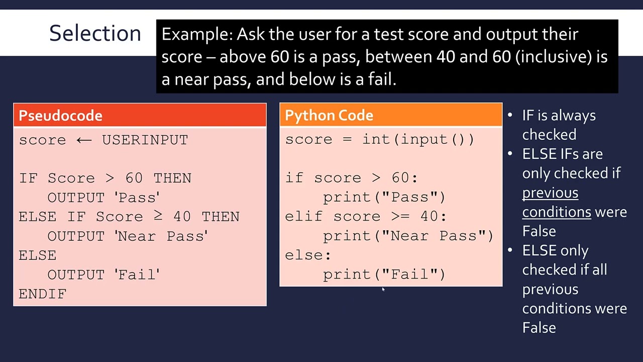 Comparing AQA Pseudo-code to Python Code