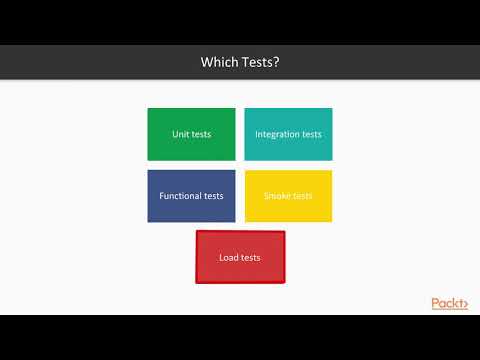 Learn Modernizing Python App Migrating to Python 3x Understanding Existing Code for Migration ...