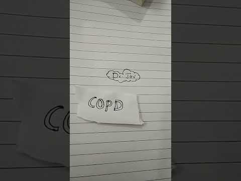 definition of COPD