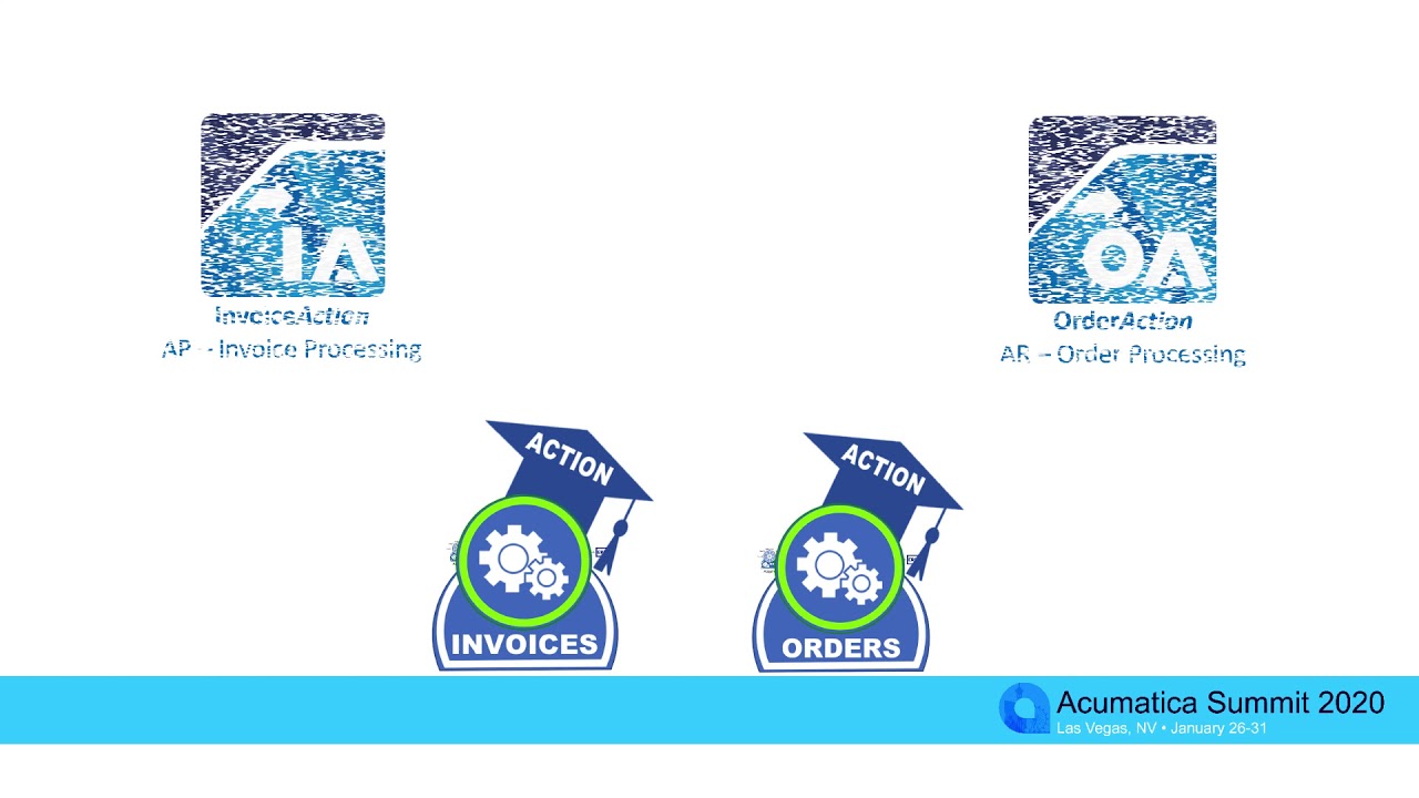 Accelerating Your AP and AR Processing