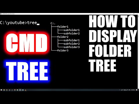 HOW TO SHOW FOLDER TREE IN CMD