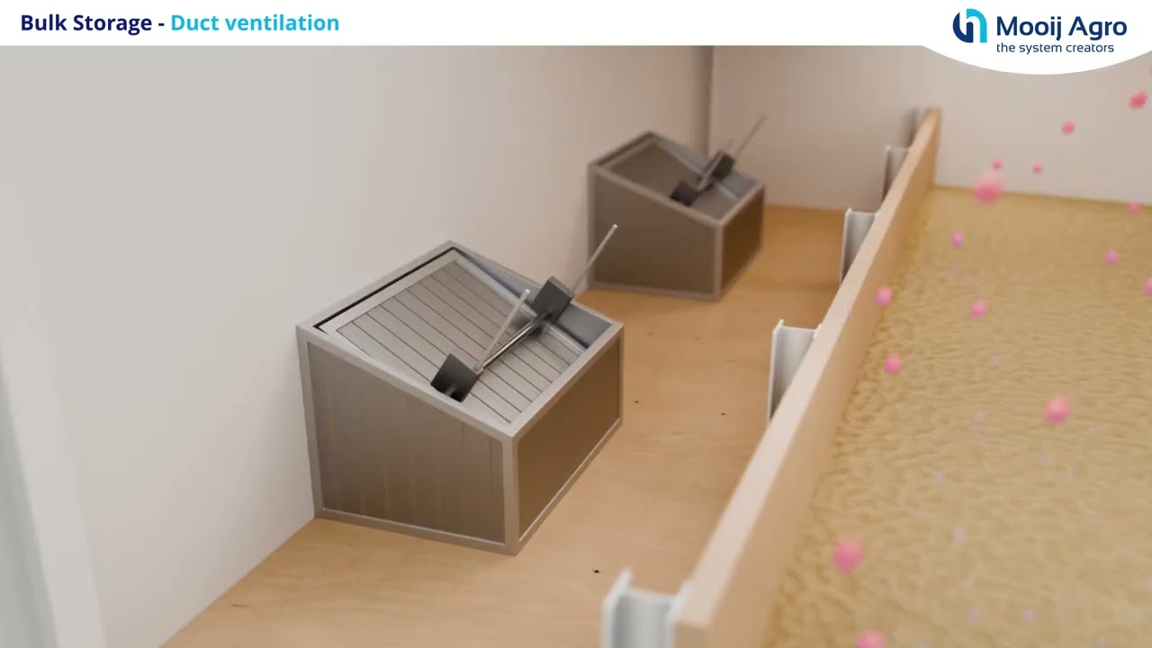 Bulk storage – Duct ventilation