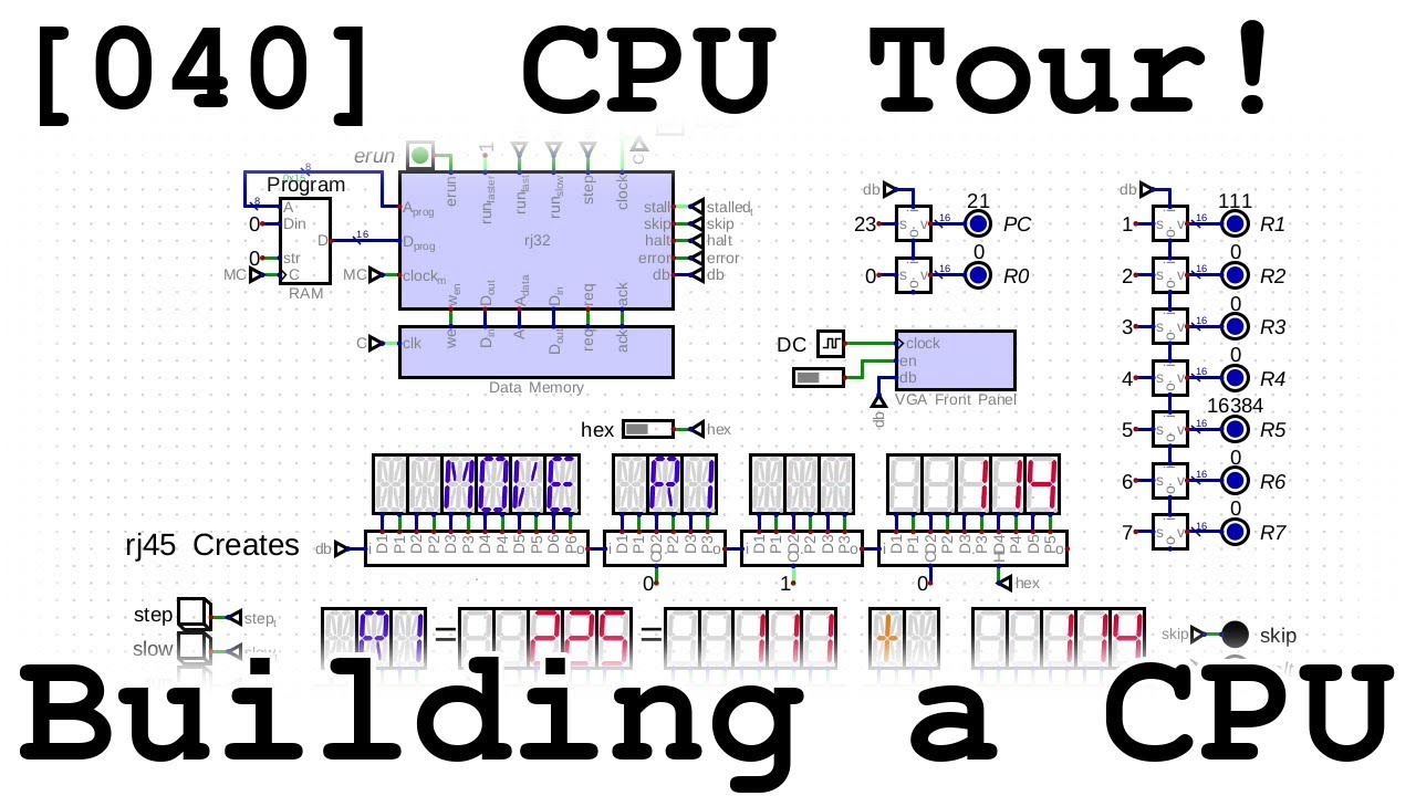 [040] CPU Tour! - Building a CPU From Scratch
