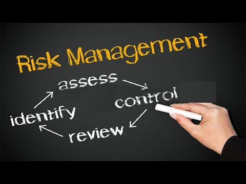 What Is Forex Risk Management?