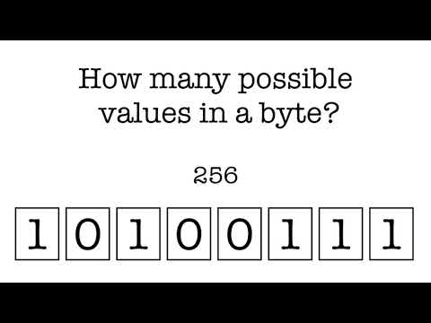 Why is 1 byte equal to 2 hex?