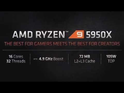 Fastest CPU in 2021-AMD RYZEN 9 5950X