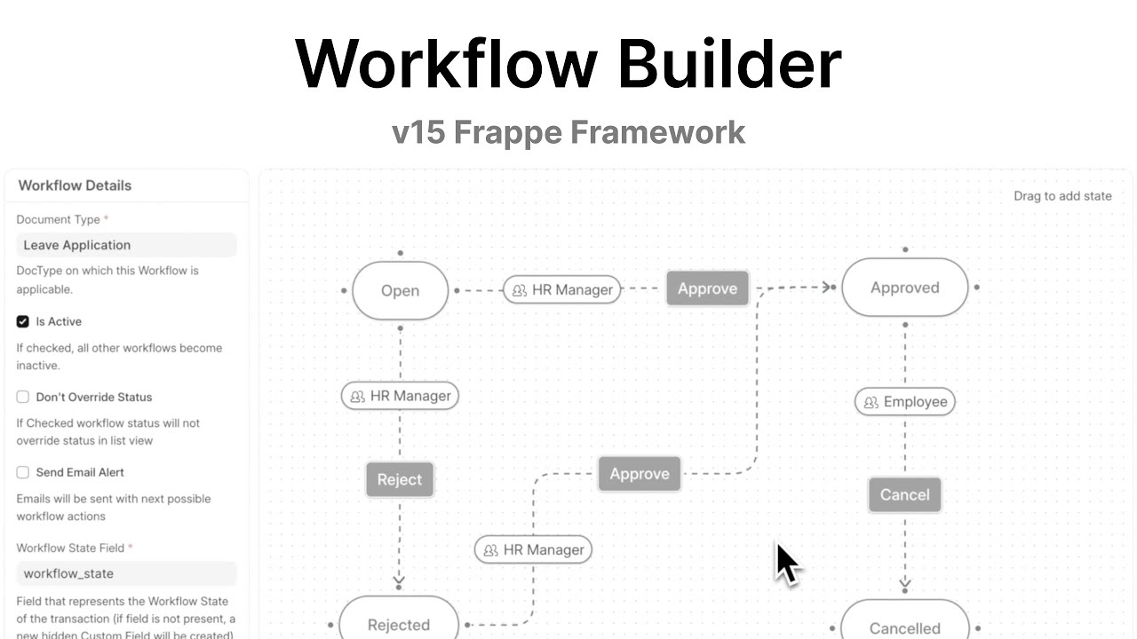 General Questions About Frappe Frappe Framework Frappe Forum