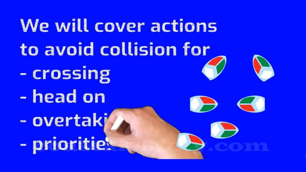 COLREG Actions Stand On Give Way Vessels - simple IRPCS how to guide