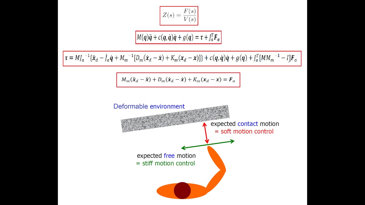 Impedance Control of Robot Motion