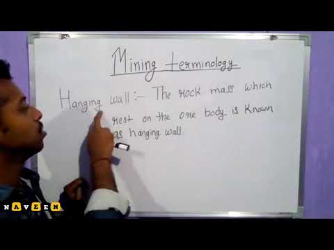 Hanging wall | Mining Terms | Diploma Course |