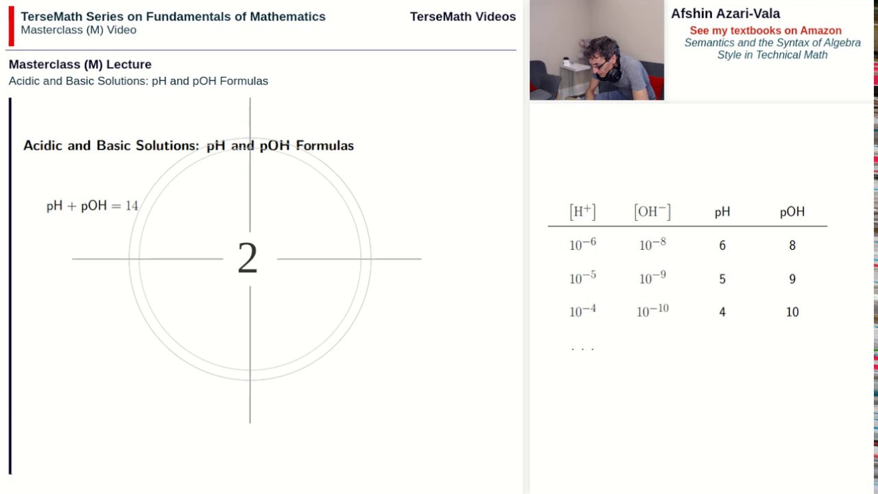 Acidic and Basic Solutions: pH and pOH Formulas
