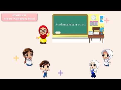 Model Pembelajaran Creative Problem Solving CPS - Aina Rohmah Hayati