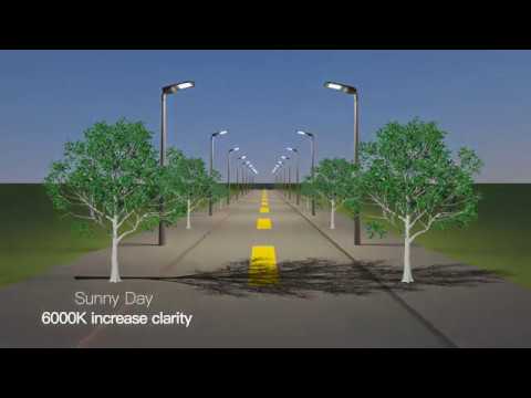 Three color temperature(2700k, 4500k, 6500k) street light