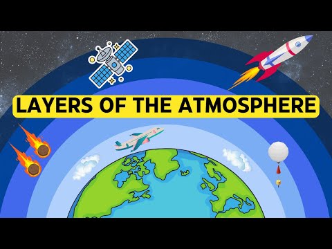Discover the AMAZING Different Layers of Earth's Atmosphere!