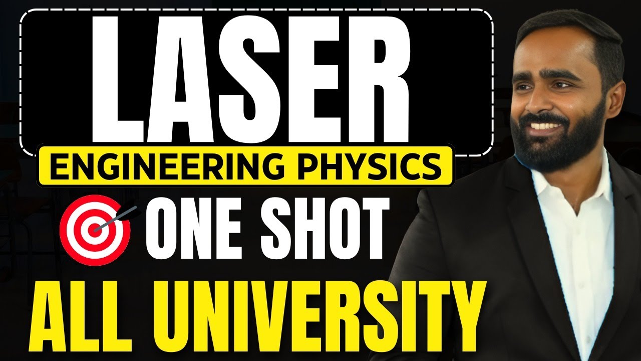 Understanding Lasers: Fundamentals of Photonics in Engineering Physics ...