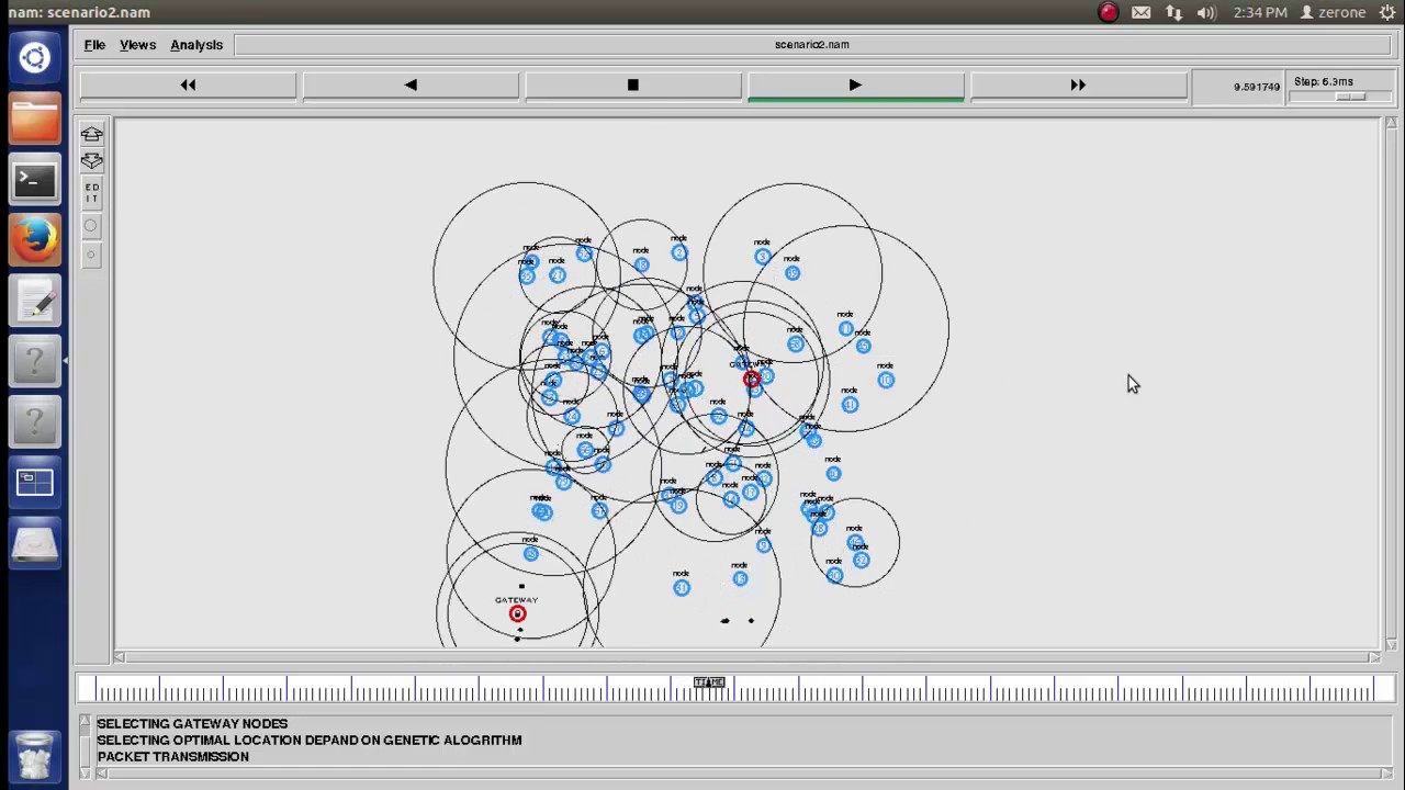 Genetic Algorithm Wireless Sensor Network Projects