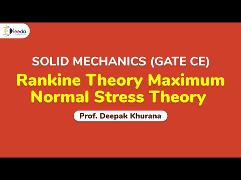 Rankine Theory (Maximum Normal Stress Theory) - Theories of Failure ...