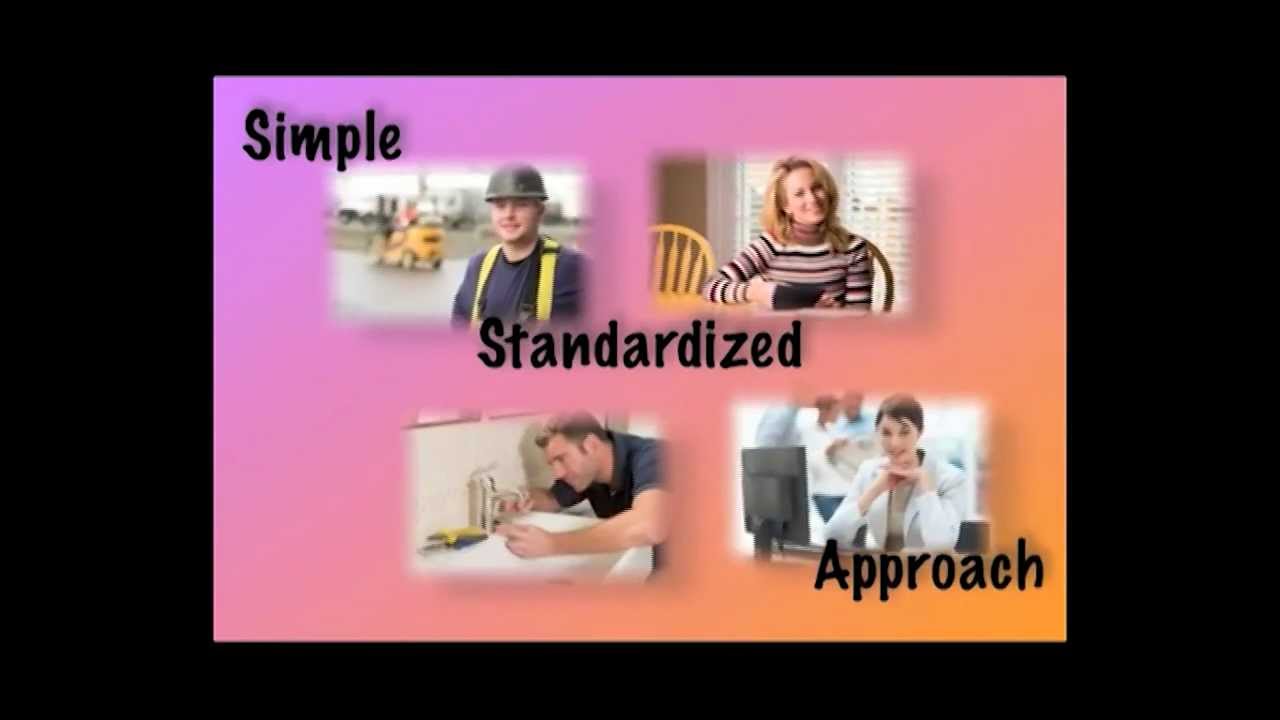 Problem Solving Skills Training Brainstorming Video