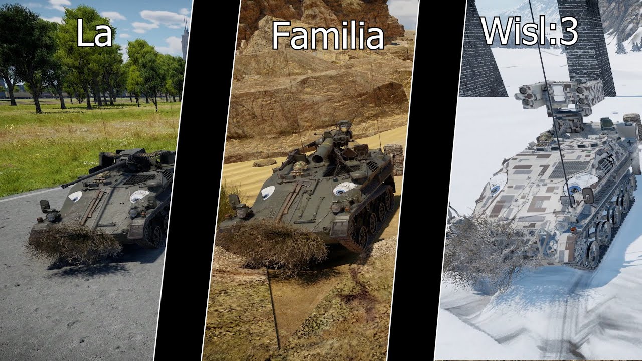 Mastering the Wiesel Family