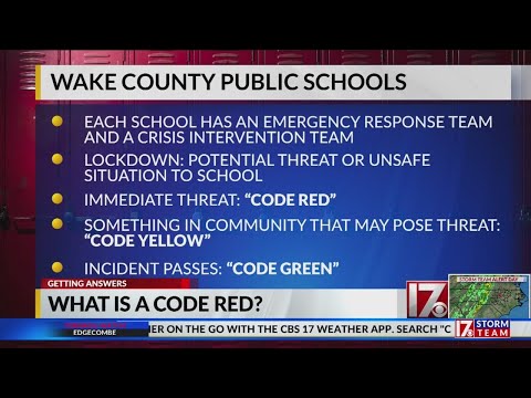What does a code red mean?