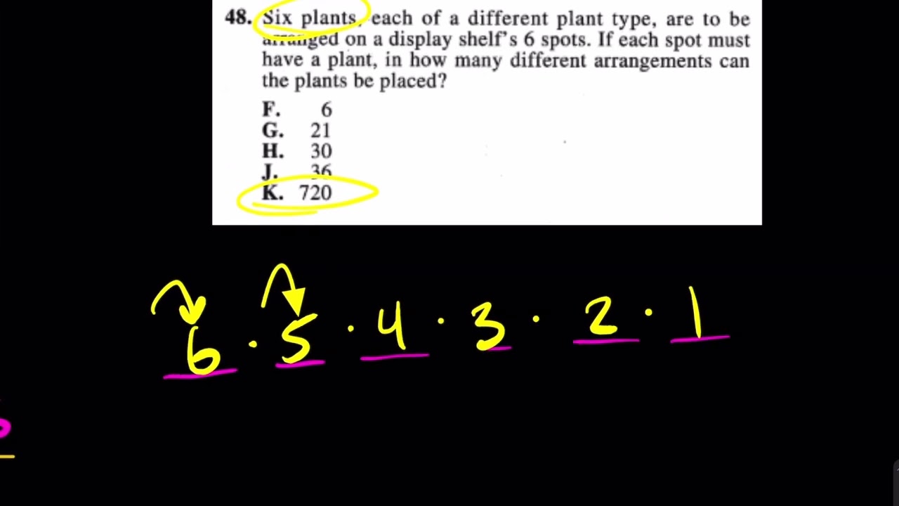 INTRO to Probability: ACT Math