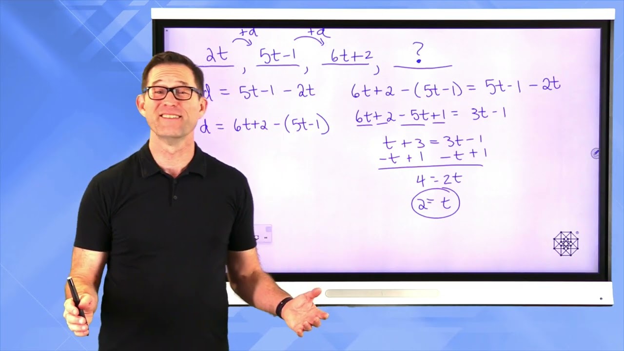 N-Gen Math Algebra II.Unit 6.Lesson 2.Arithmetic and Geometric Sequences