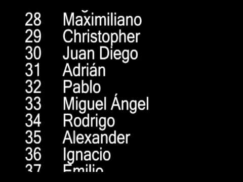 Top 100 Baby Names - Boys Spain 2011