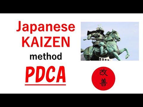 Japanese PDCA!(how to improvement)(PDCAとは?)