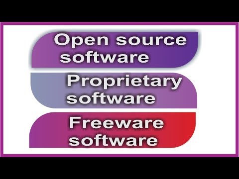 what is open source software | proprietary software | Freeware software |Hindi
