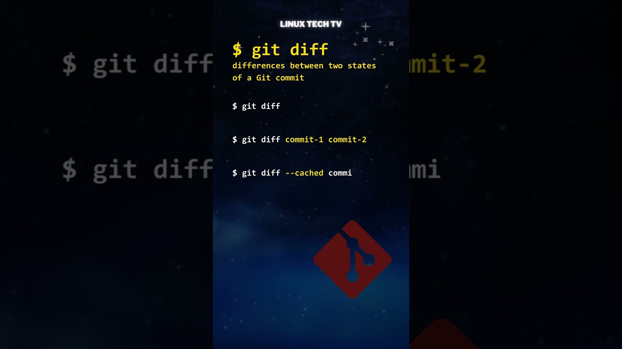 20. Learn Git | git diff command | Git basics | Git tutorial @LinuxTechTV pro Git
