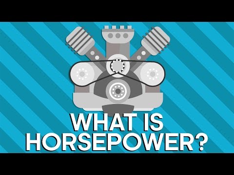How Horsepower Came to Be