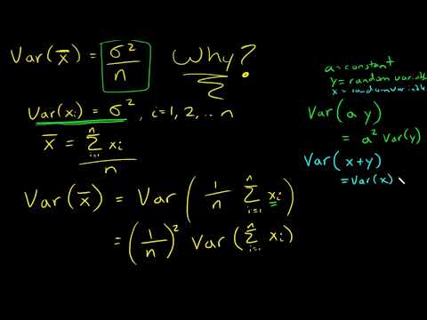 Why is the Variance of the Sample Mean equal to Sigma^2/n ? How to find the Variance of X-bar