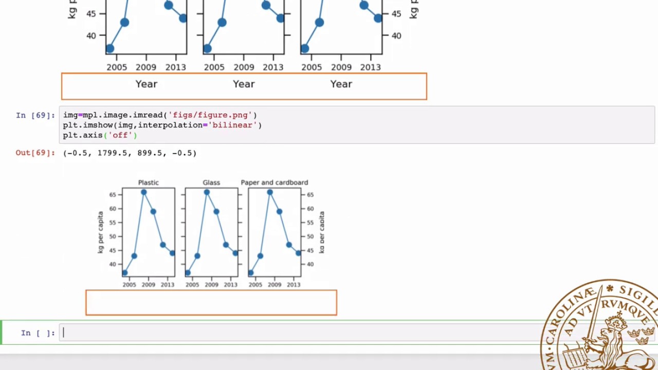 MATPLOTLIB: 2. Advanced Plots
