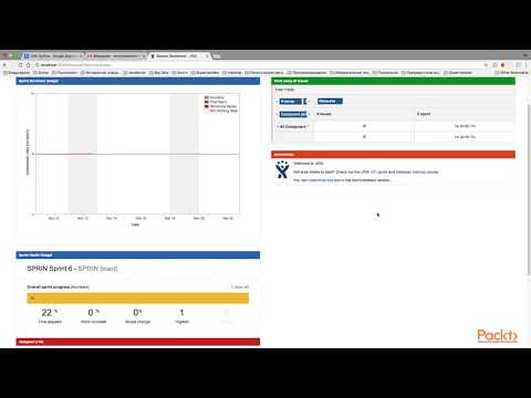 Learn JIRA Administration Getting Started with JIRA Adding Users | packtpub com - Mind Luster