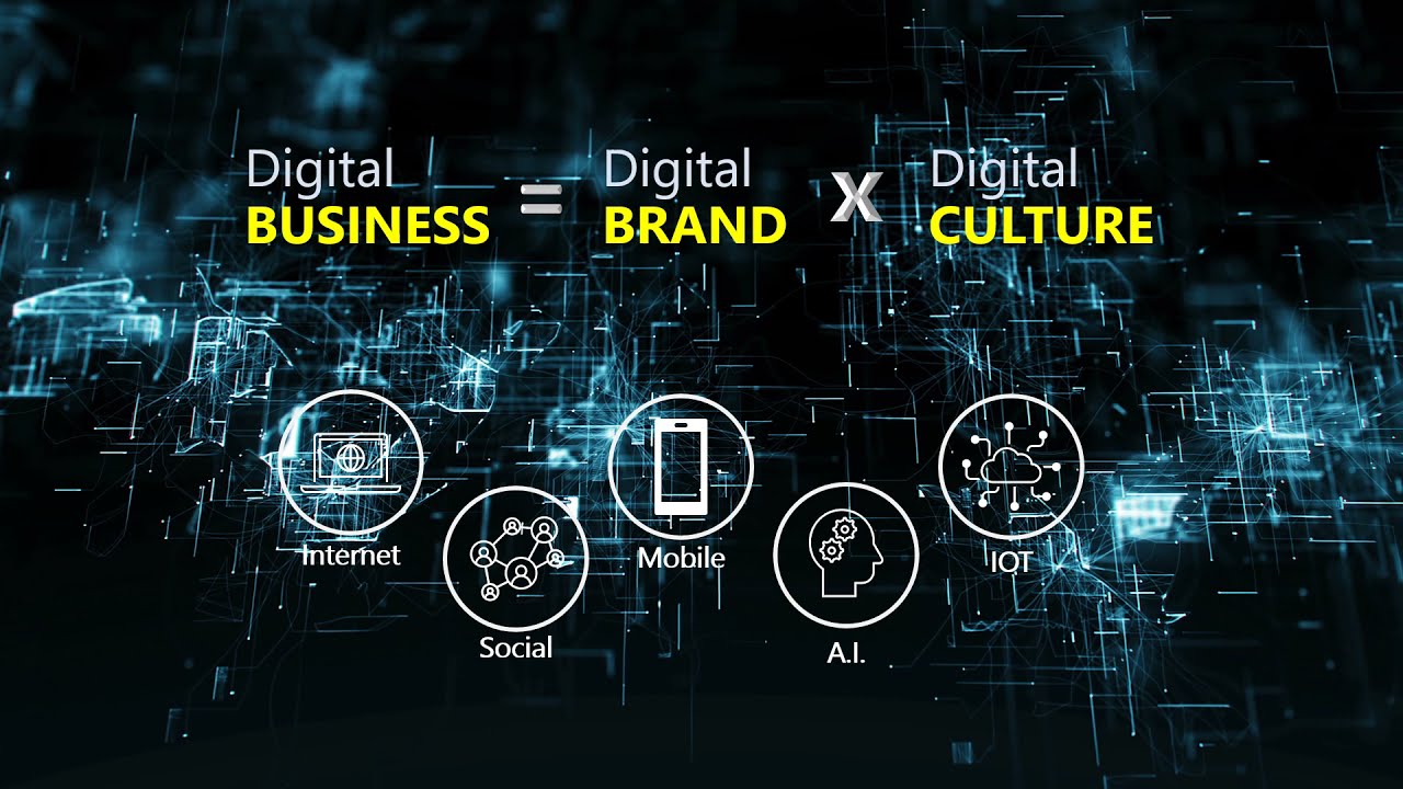 Digitize your business