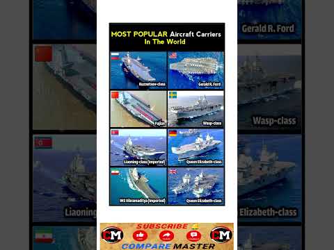 Most Popular Aircraft Carriers in the World | Top Navy Power 2025,