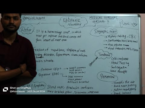 Epistaxis in hindi| medical surgical nursing 2|cause| symptoms|| bsc nursing 3rd year|#nursingnotes