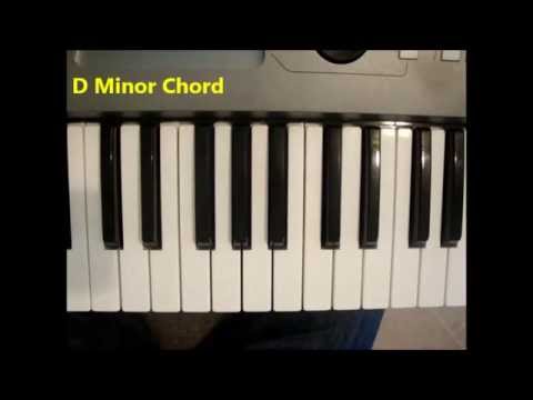 How To Play the D Minor Chord (Dm) On Piano And Keyboard
