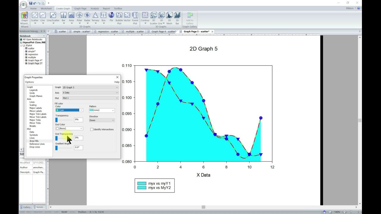 Modifying plot in SigmaPlot
