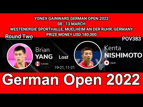Canada’s Brian Yang Lost to Japan’s Kento Nishimoto, 21-19, 21-11 Round Two of the German Open 2022