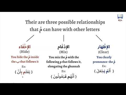 What is "Al-Irfah" (الإخفاء) (For Meem As-Sakinah)