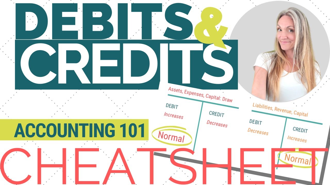 Accounting 101: Reports to Debits & Credits [CHEAT SHEET: When to Debit or Credit?]