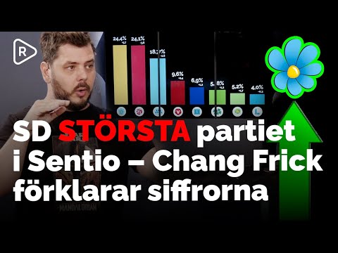 SD största partiet i Sentio-mätning | Chang Frick förklarar siffrorna ...