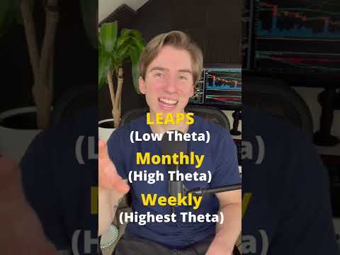 Make more profits with Theta Trading Options