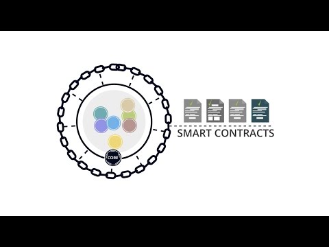 The Melon Protocol