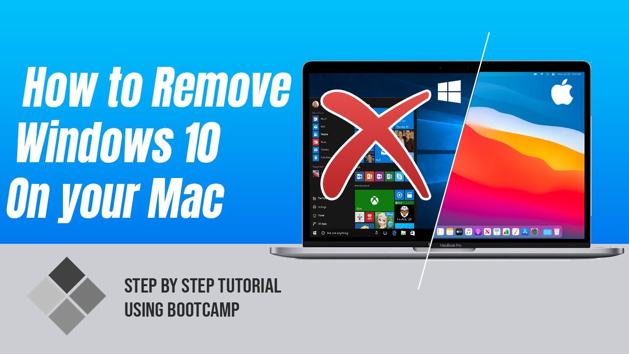 How to Uninstall Windows from your Mac (Quick Tutorial)