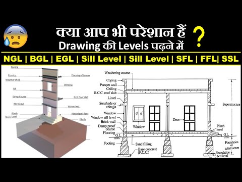 Various Types of Levels Used in House and Building Construction || By CivilGuruji